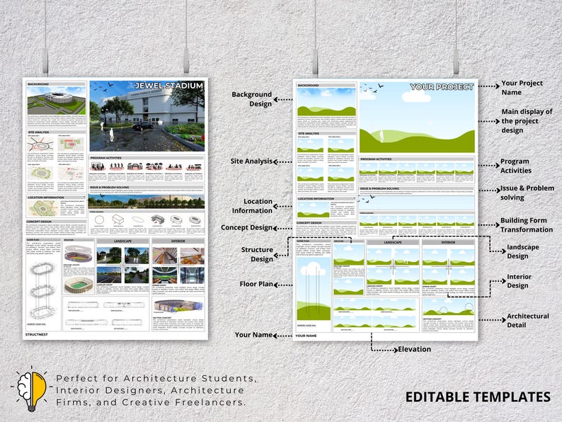 Architecture Presentation Board Template: A0-A3 Canva Layout (digital ...