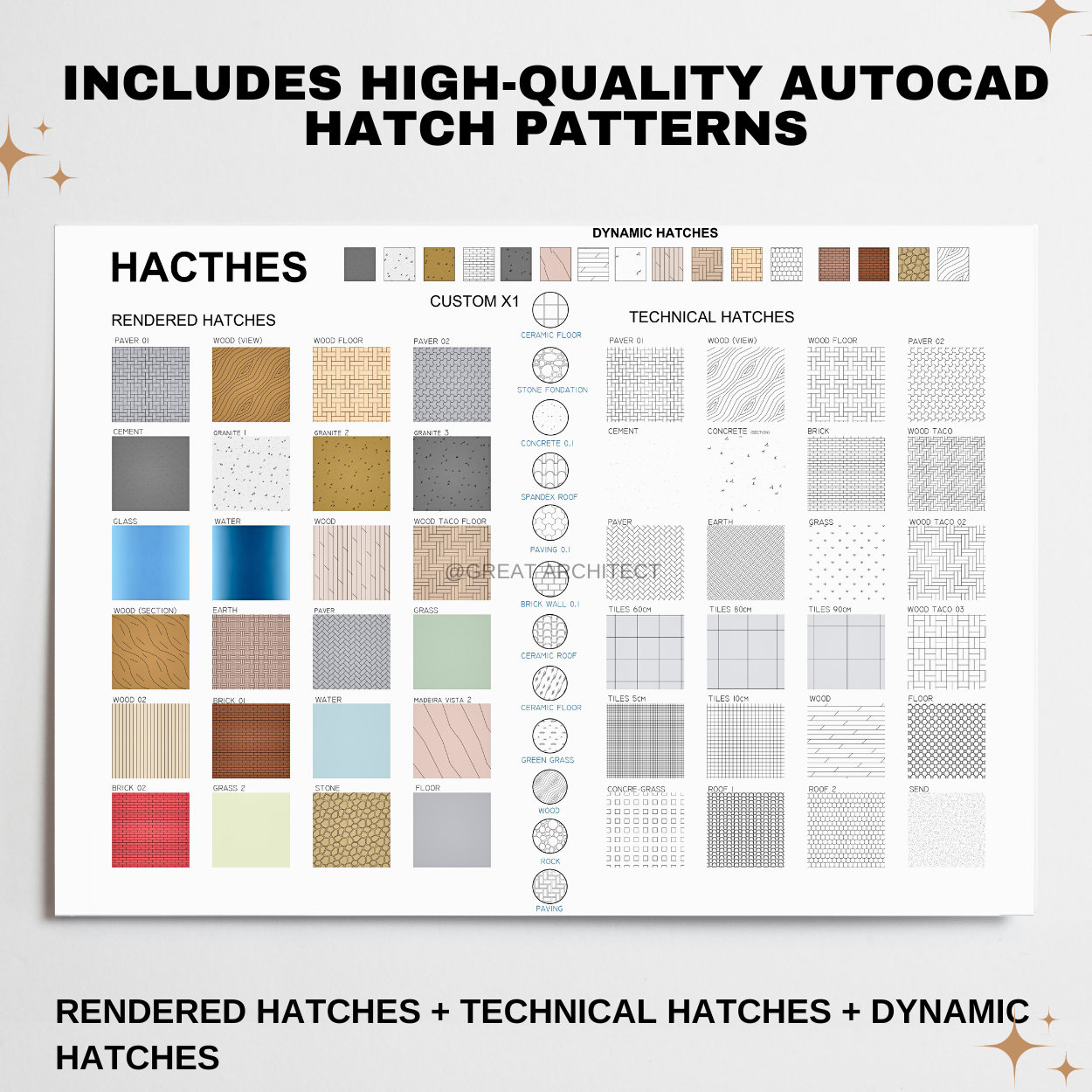 Autocad Template Package + Free Update - Etsy