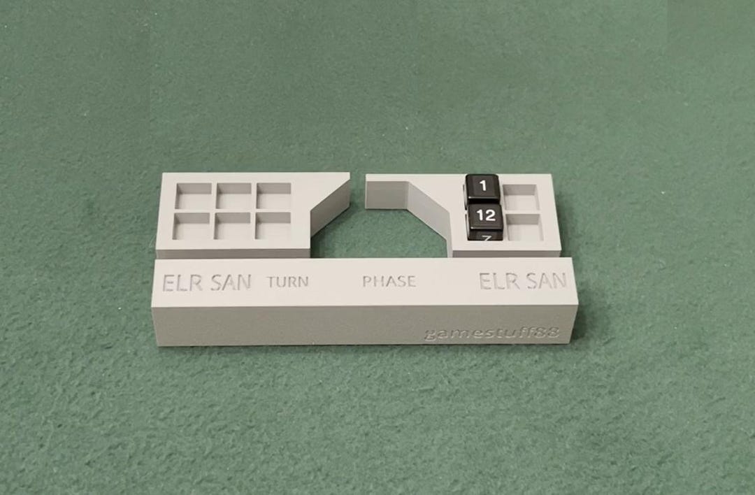 Upgrade Kit for ASL Phase/elr/san Tracker - Etsy