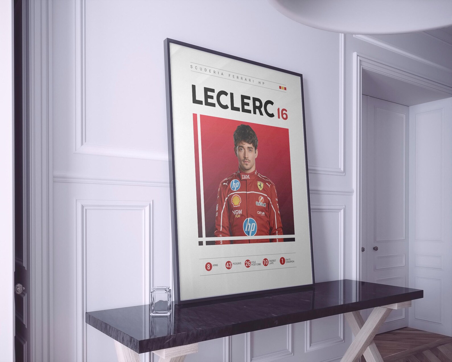 Charles Leclerc Ferrari F1 Poster: Formula 1 Wall Art (digital Download ...