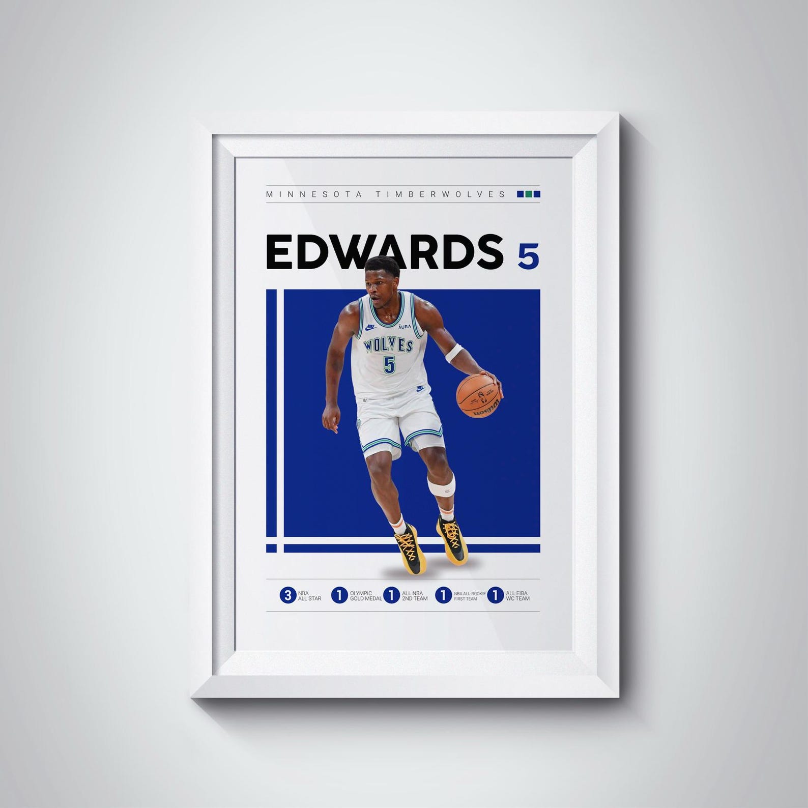 Anthony Edwards Timberwolves Poster: NBA Basketball Art (digital ...