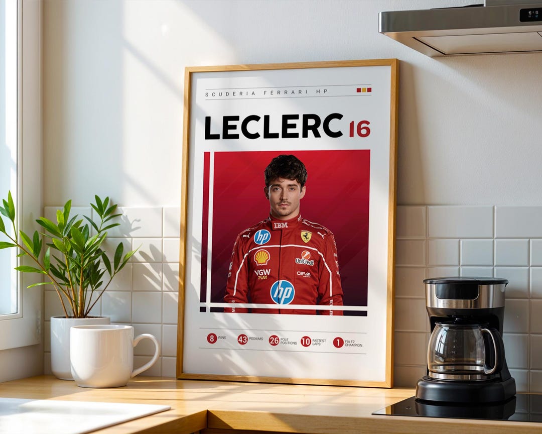 Charles Leclerc Ferrari F1 Poster: Formula 1 Wall Art (digital Download ...