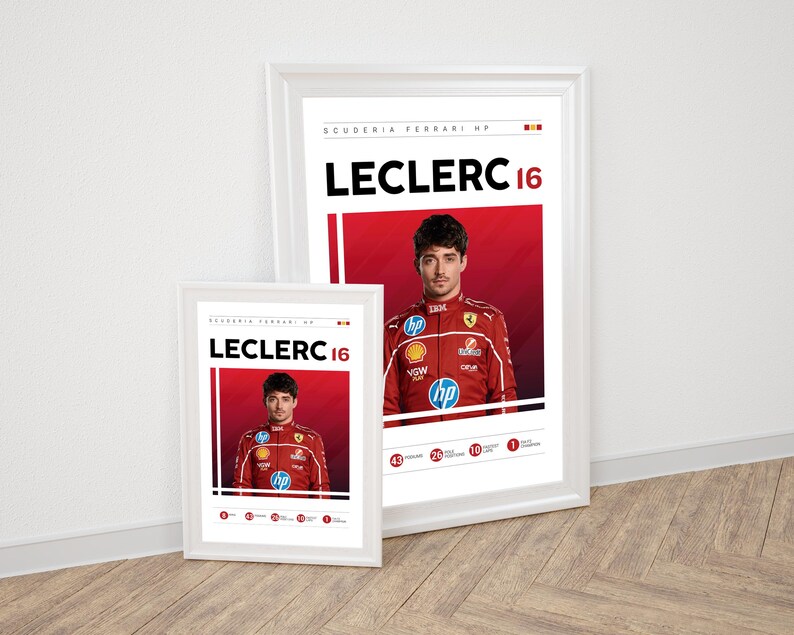 Charles Leclerc Ferrari F1 Poster: Formula 1 Wall Art (digital Download ...