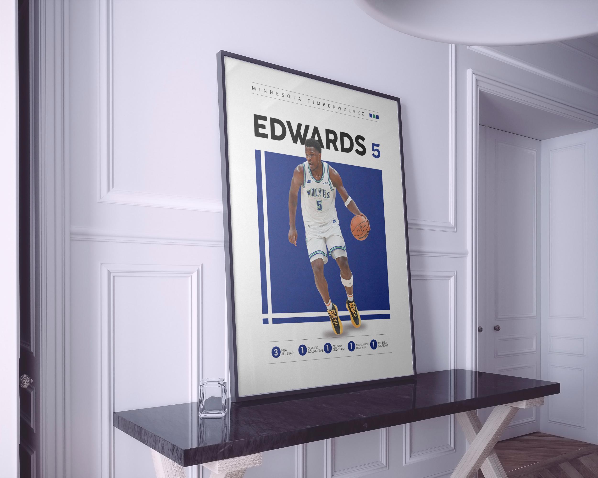 Anthony Edwards Timberwolves Poster: NBA Basketball Art (digital ...