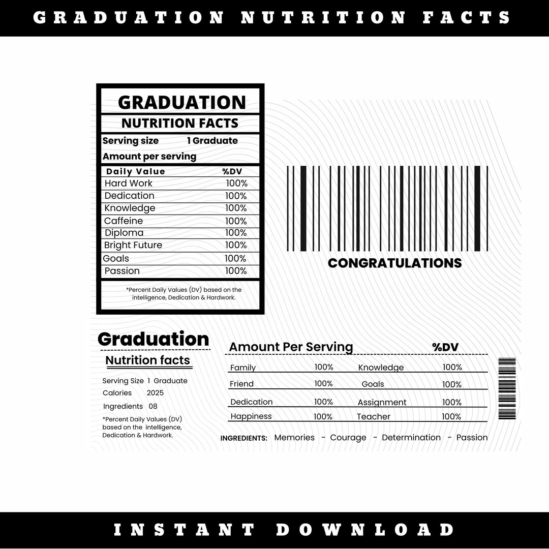 Graduation Nutrition Facts Sign | Printable Graduation Decor | Funny ...