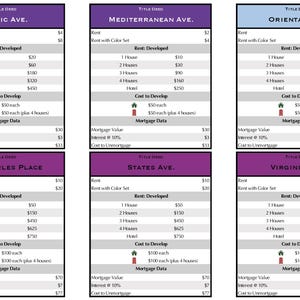 Monopoly Property Deed Cards Updated (all 28 Deeds) - Etsy