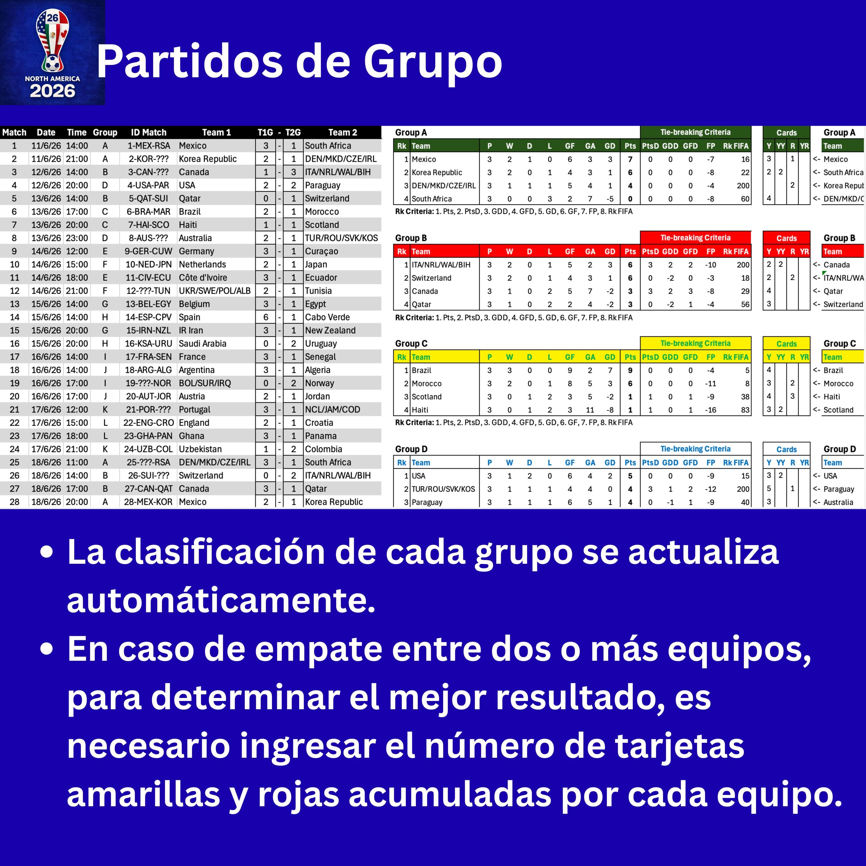 Quiniela Mundial 2026 En Excel | Apuestas FIFA Con Score Automático ...