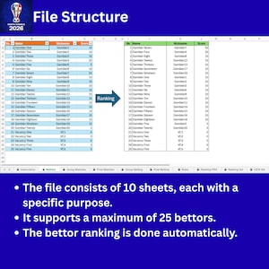 Excel-pooltracker WK 2026 | Spreadsheet voor FIFA-weddenschappen met ...