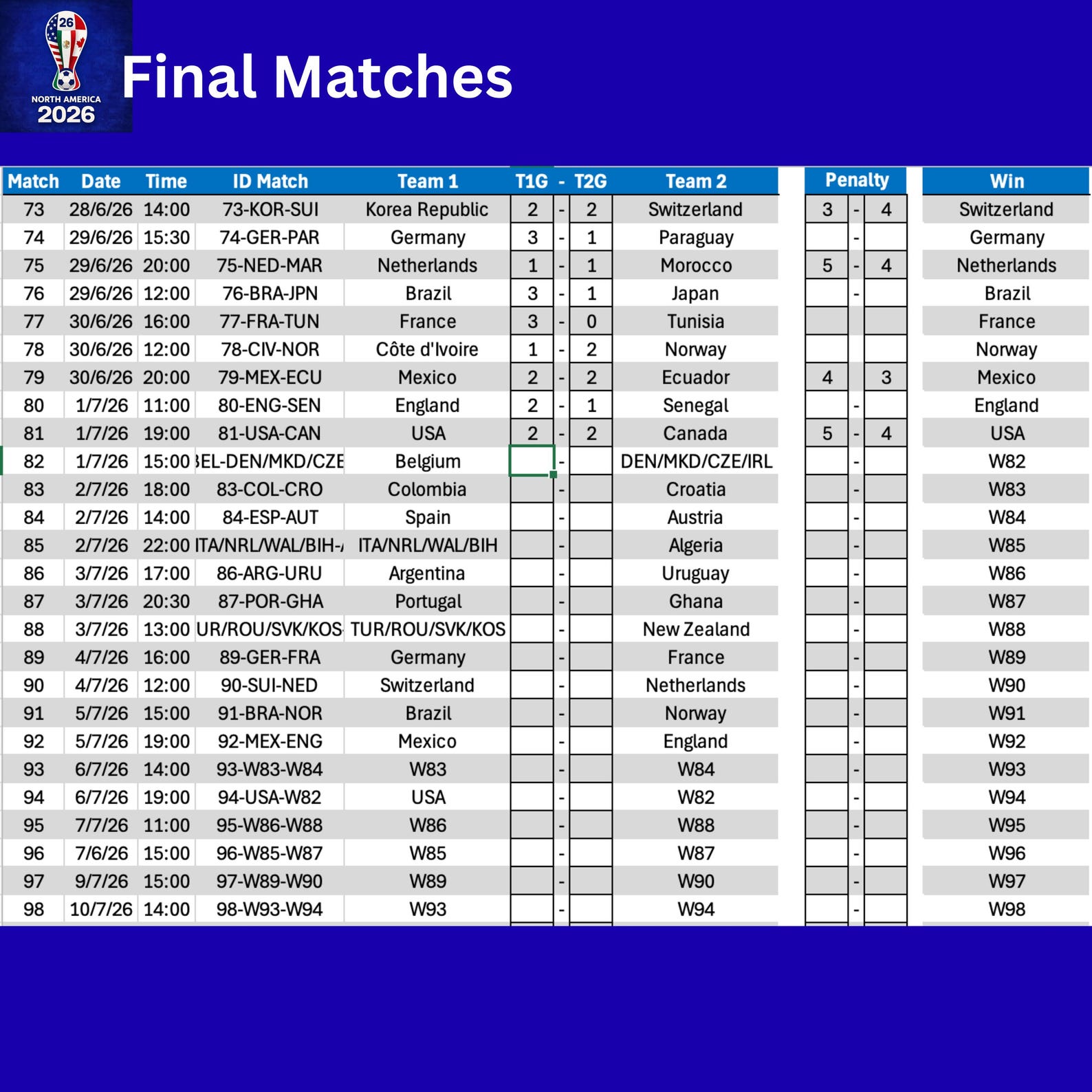 Excel-pooltracker WK 2026 | Spreadsheet voor FIFA-weddenschappen met ...
