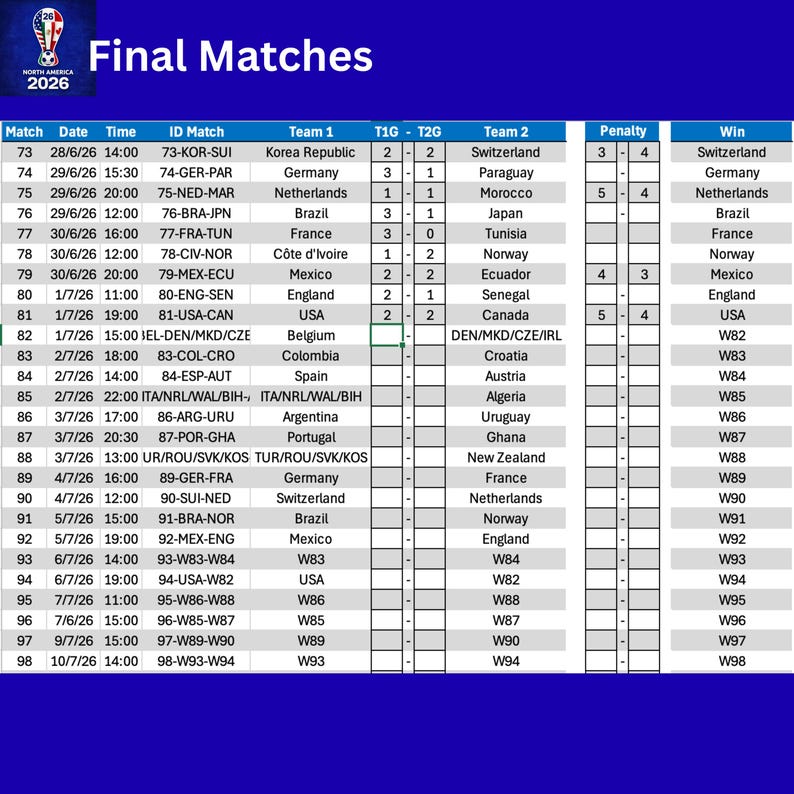 Excel-pooltracker WK 2026 | Spreadsheet voor FIFA-weddenschappen met automatisch scoren ...