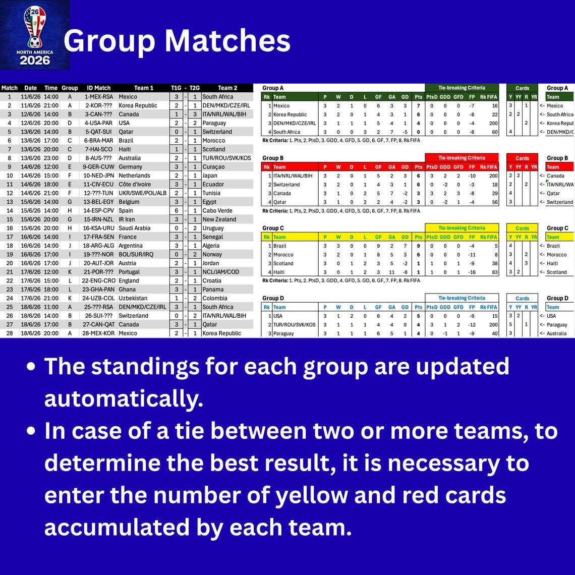 Excel-pooltracker WK 2026 | Spreadsheet voor FIFA-weddenschappen met automatisch scoren ...