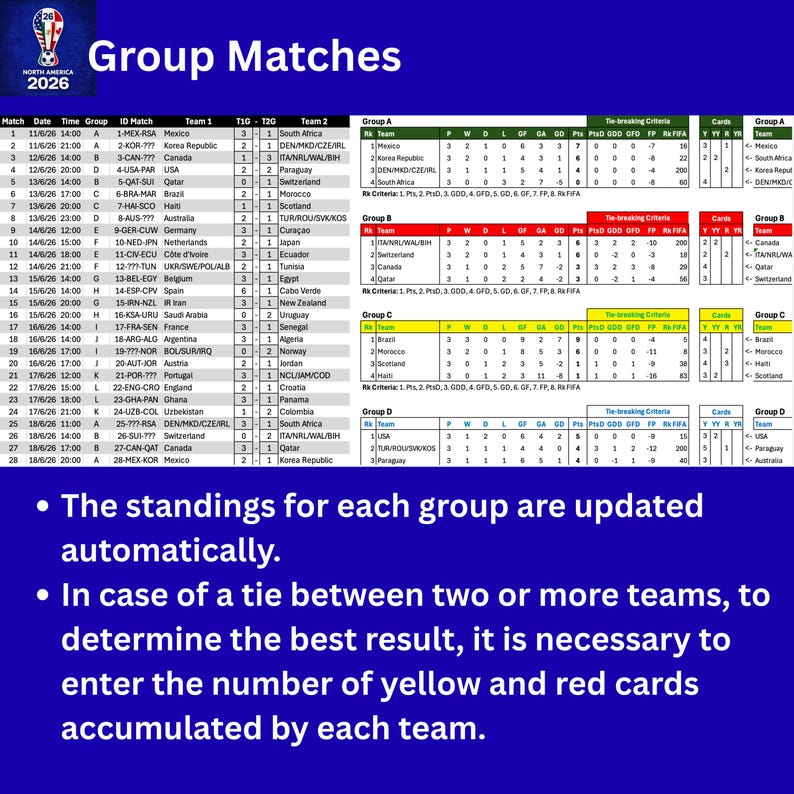 Excel-pooltracker WK 2026 | Spreadsheet voor FIFA-weddenschappen met automatisch scoren ...