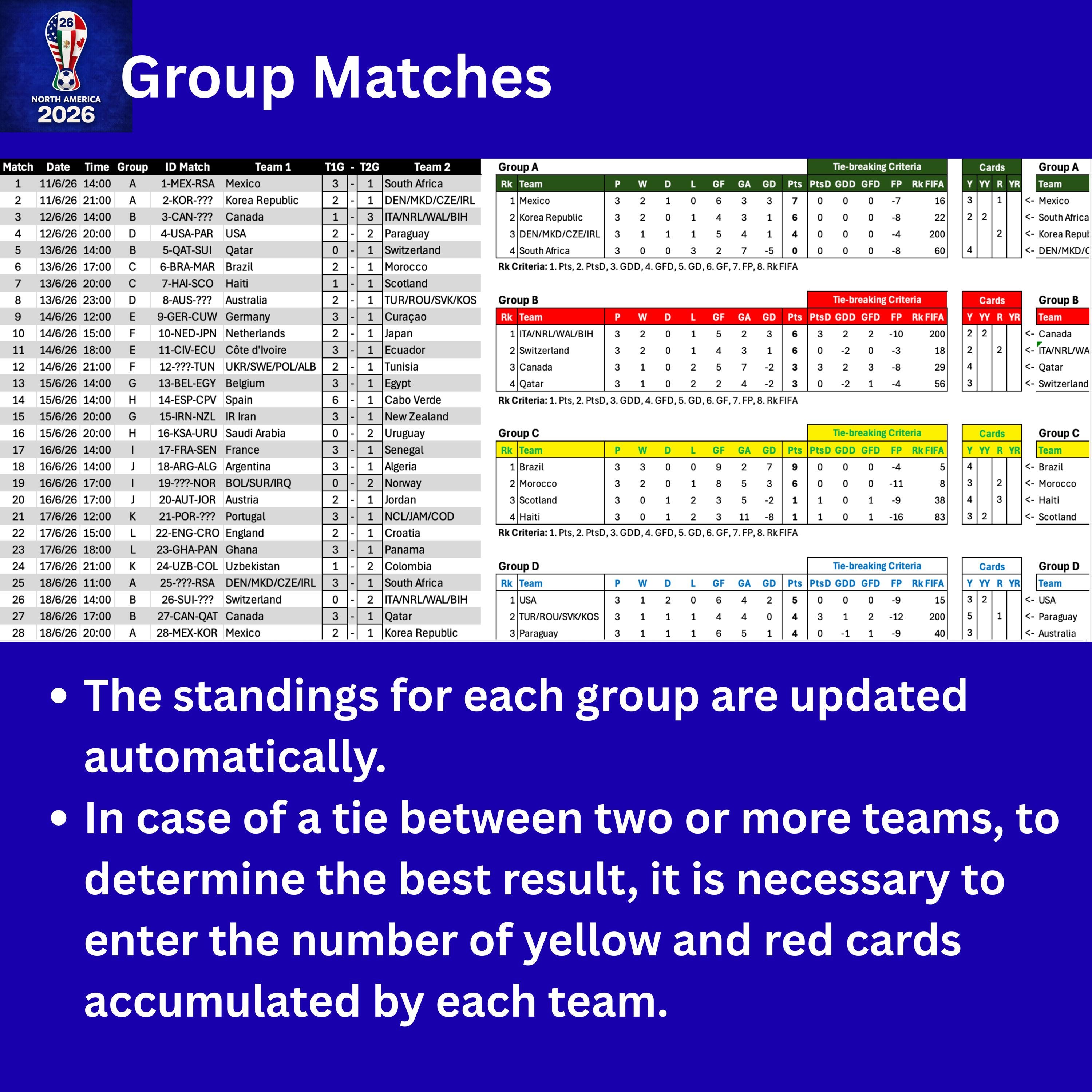Excel-pooltracker WK 2026 | Spreadsheet voor FIFA-weddenschappen met automatisch scoren ...