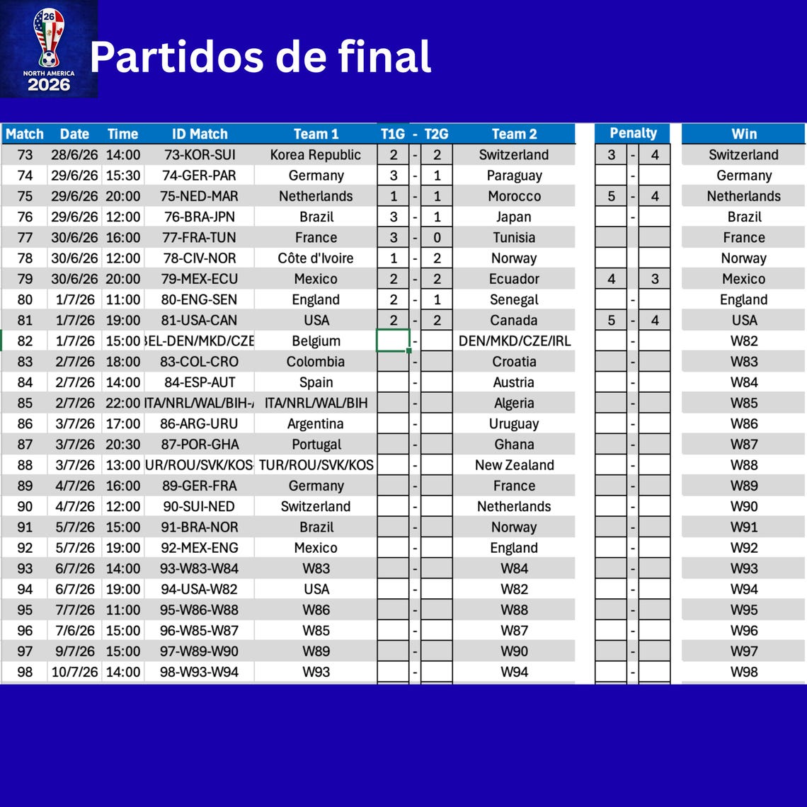 Quiniela Mundial 2026 En Excel | Apuestas FIFA Con Score Automático ...
