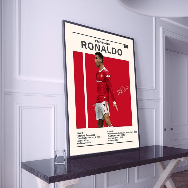 Poster cristiano ronaldo - Etsy España