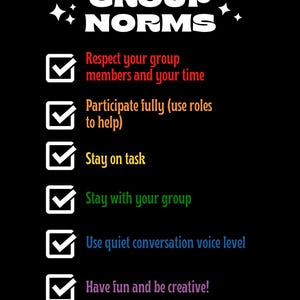 Small Group Classroom Posters - Etsy