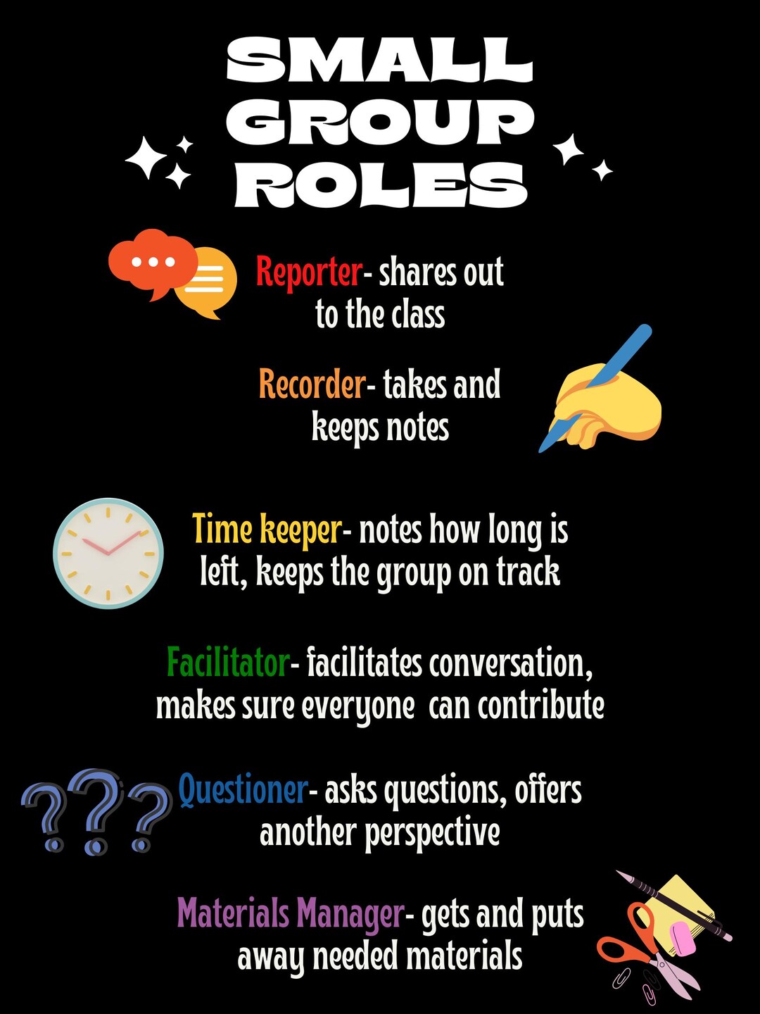 Small Group Classroom Posters - Etsy
