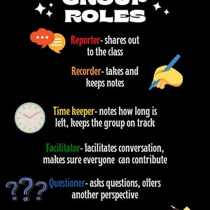 Small Group Classroom Posters - Etsy