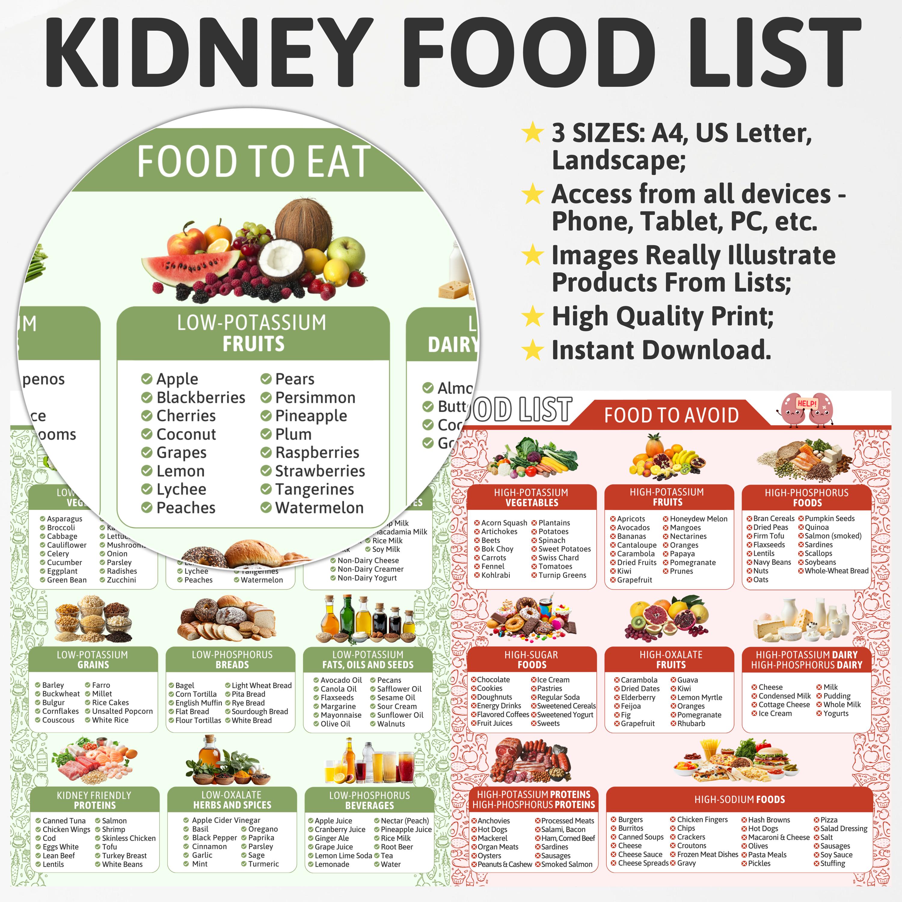 LAZTZQ Set 3 Kidney Friendly Food List Chart, Kidney Disease Diet Meal
