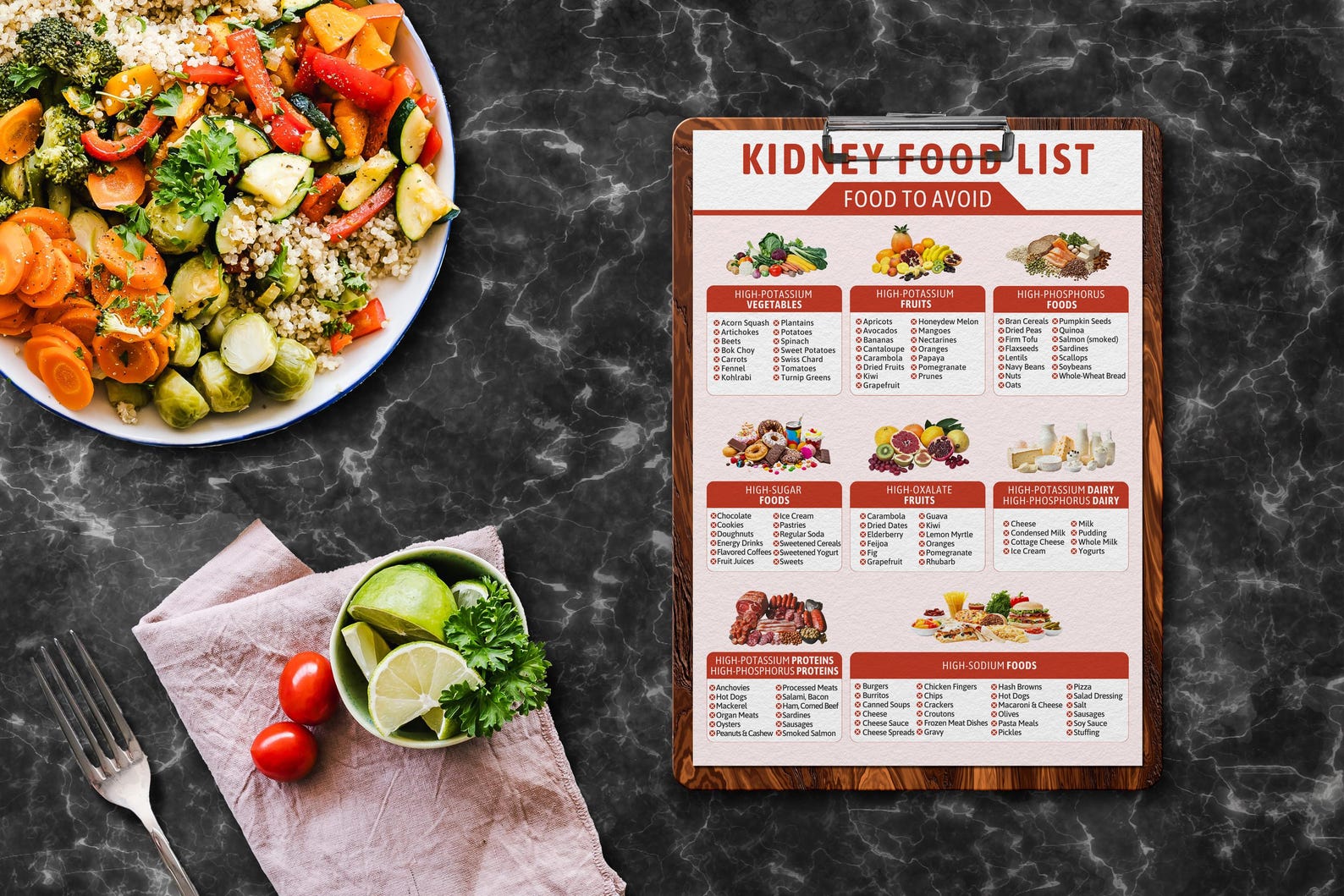 Kidney Diet Plan, Renal Diet - Kidney Friendly Food List - Control ...