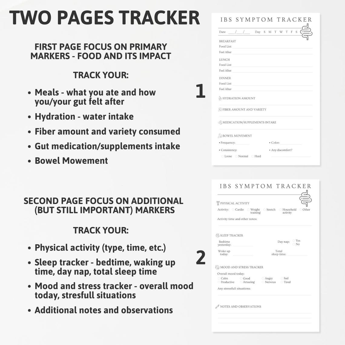 Daily IBS Diet Symptom Tracker - Low Fodmap Diary, Check Triggers With ...