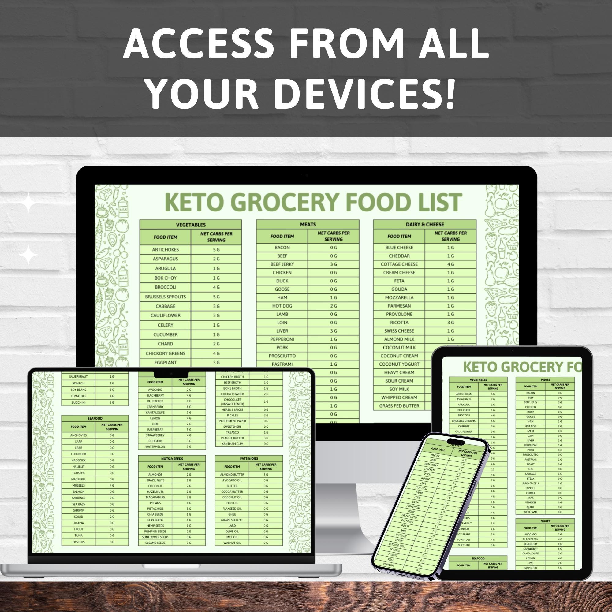 Keto Food List - Low Carb Food List With Low-carb Tracker - Track and ...