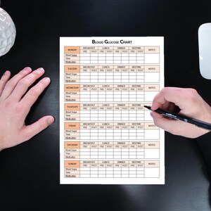 Editable Blood Sugar Log | Printable Diabetic Glucose Tracker | PDF ...