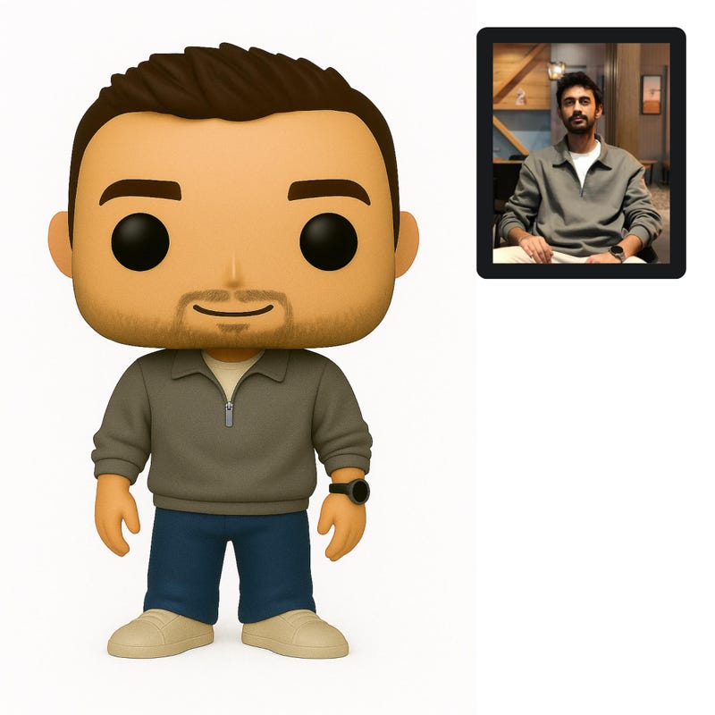 Custom Funko Pop Yourself - Etsy UK