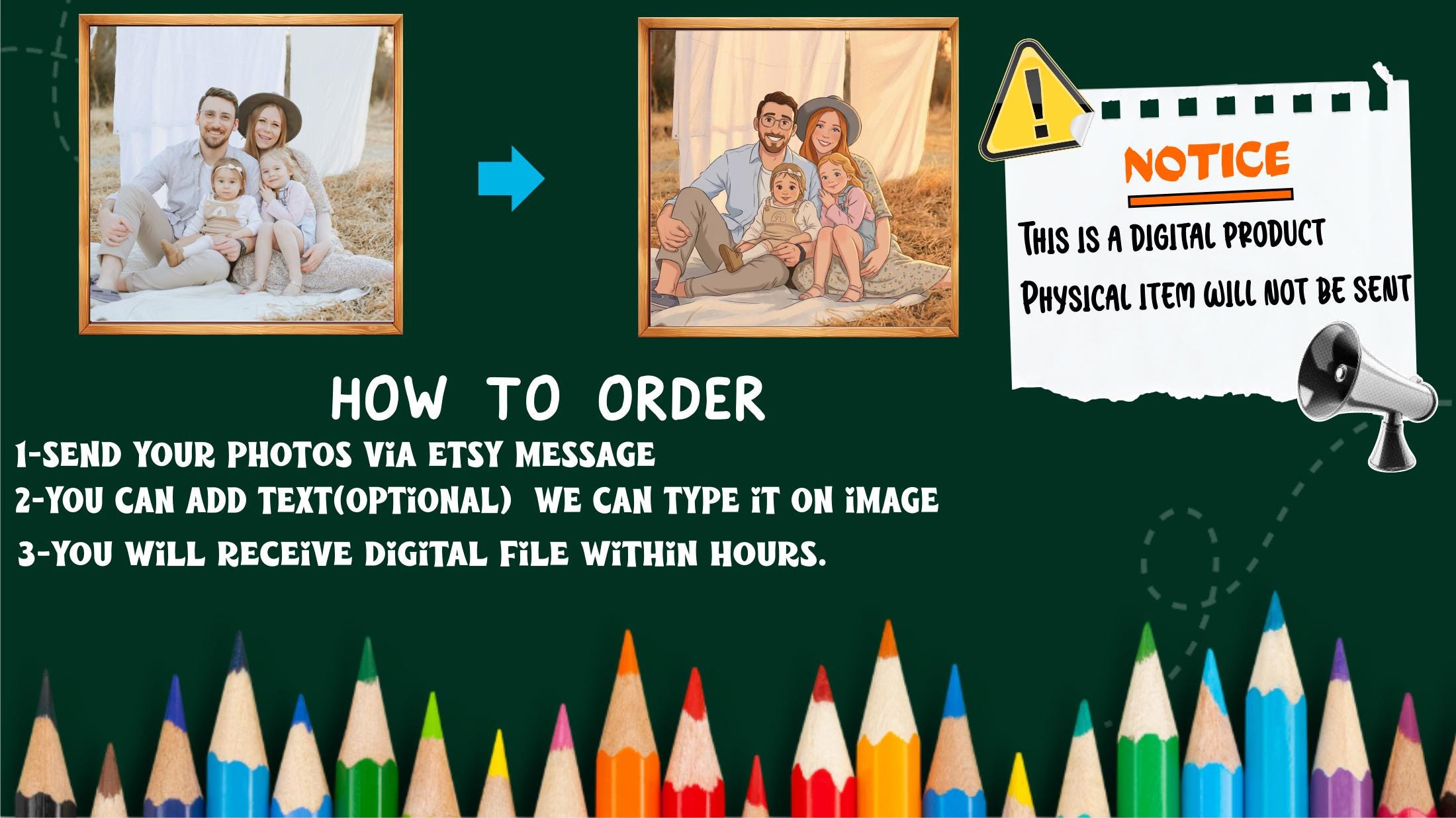 Digital Custom Cartoon Portrait, Personalised Family Portrait, Cartoon ...