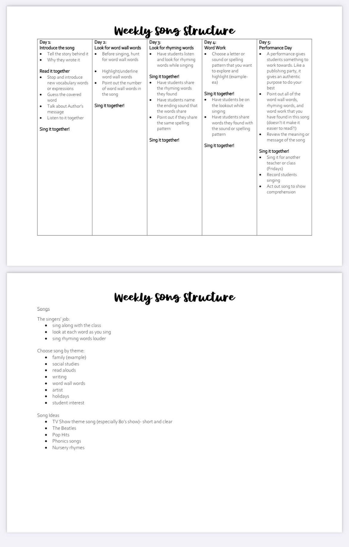 Weekly Song Structure for Classrooms - Etsy