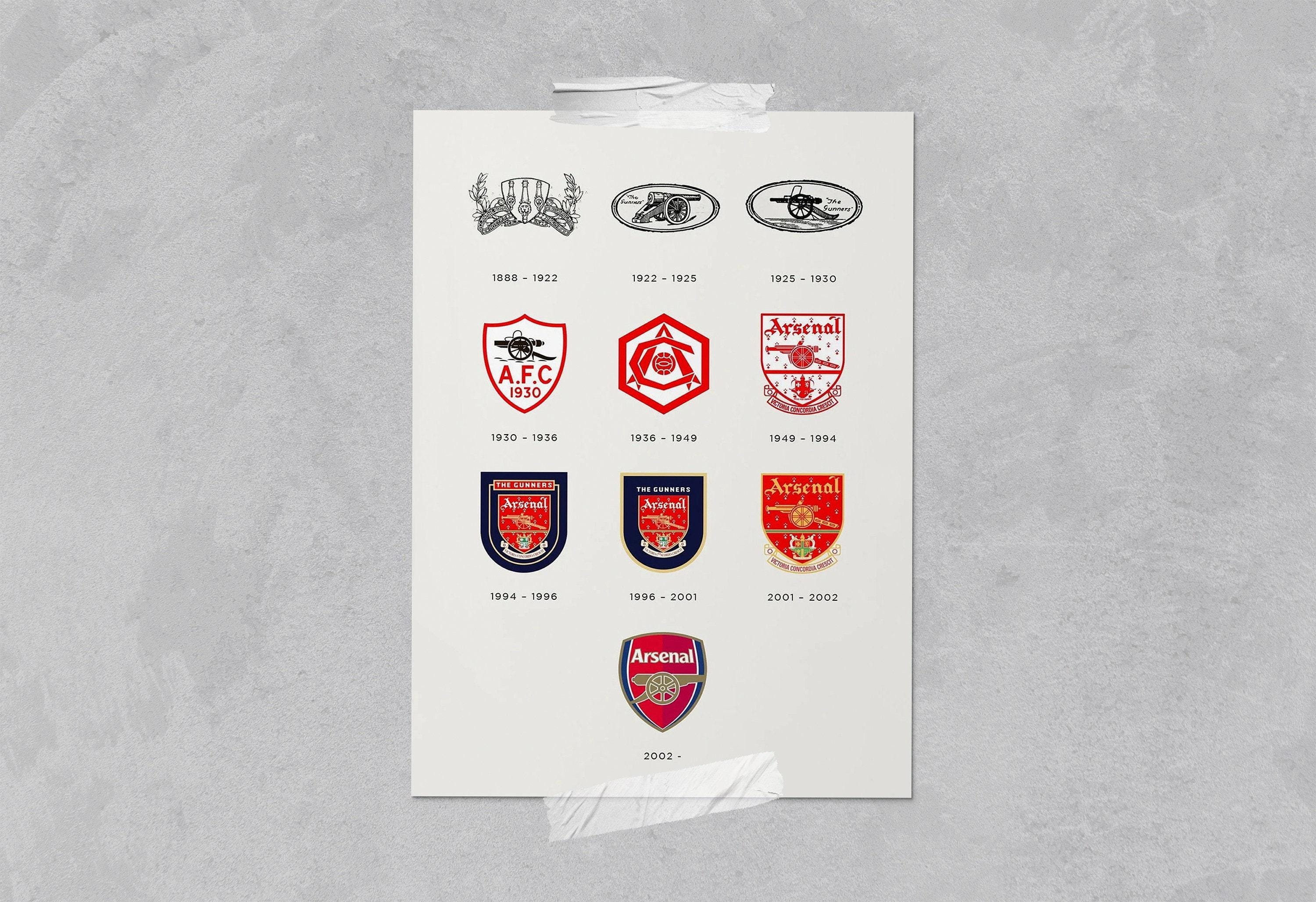 Arsenal Poster, Arsenal Logo Poster, Football Posters, Soccer Print ...