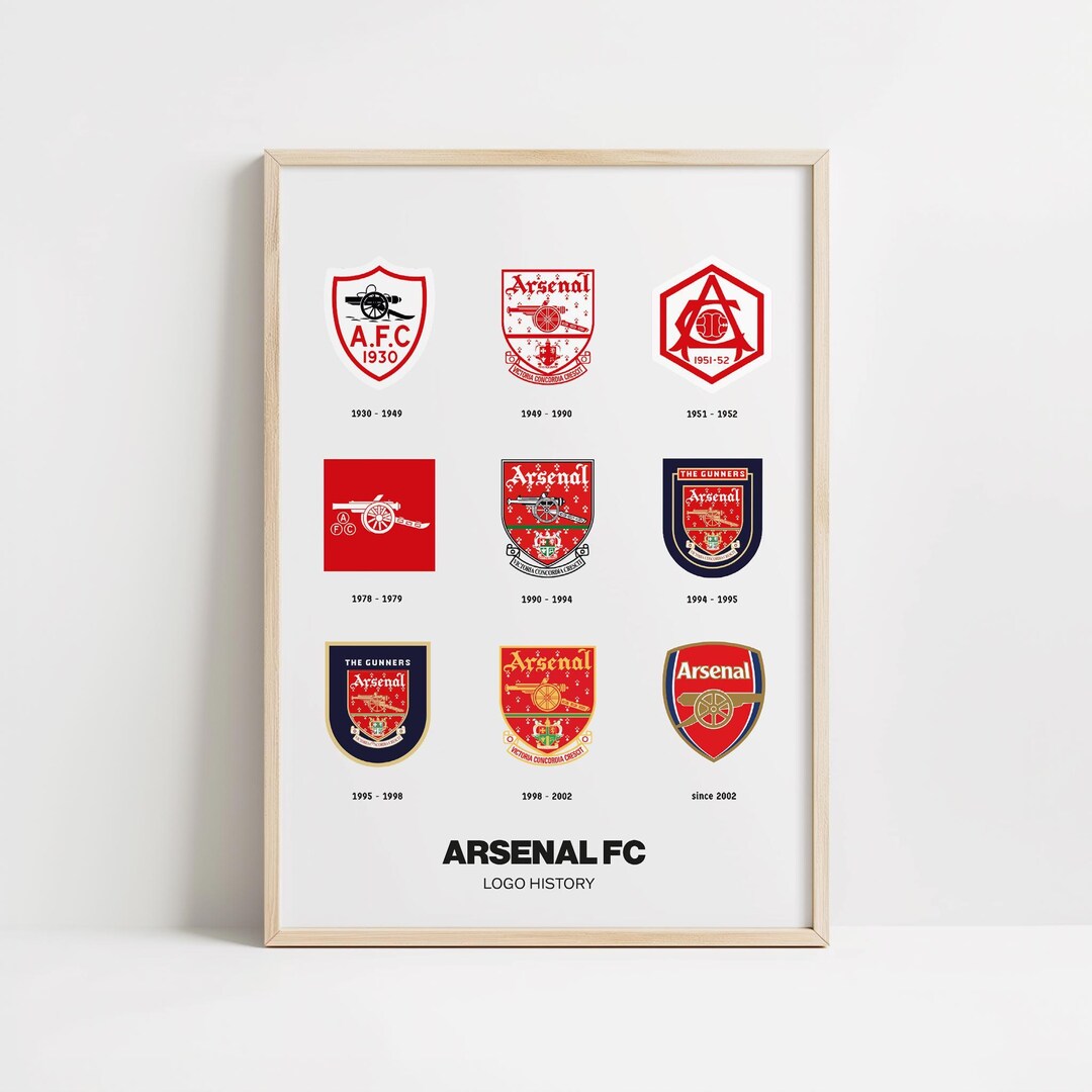 Arsenal FC Logo Poster Badge History Football Poster Wall Decoration ...