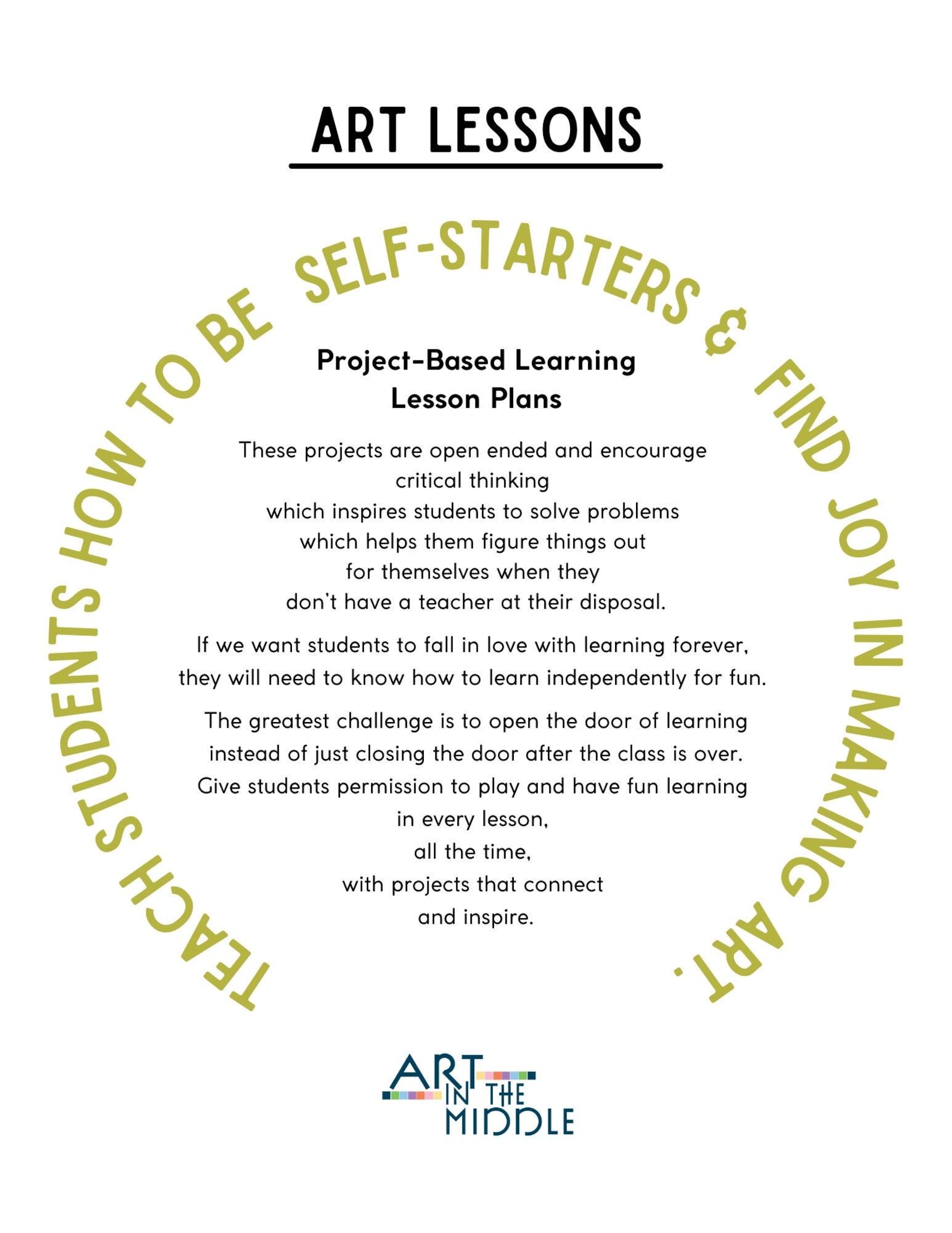 Middle School Art Lessons: Engaging Resources & Activities - Etsy