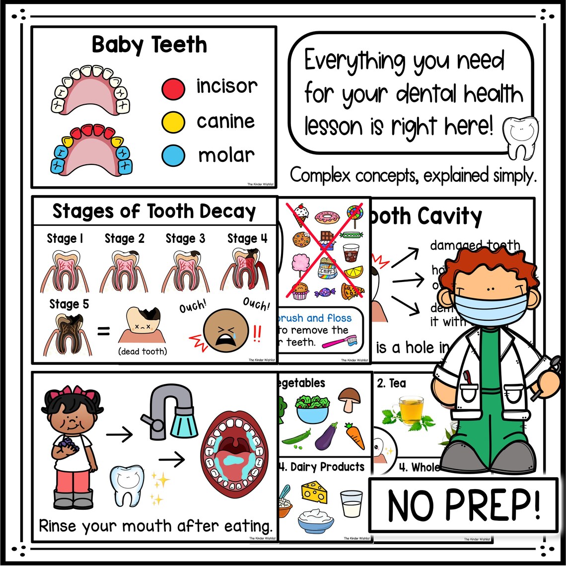 Dental Health Posters | Preschool Kindergarten Lesson Slides | How to ...