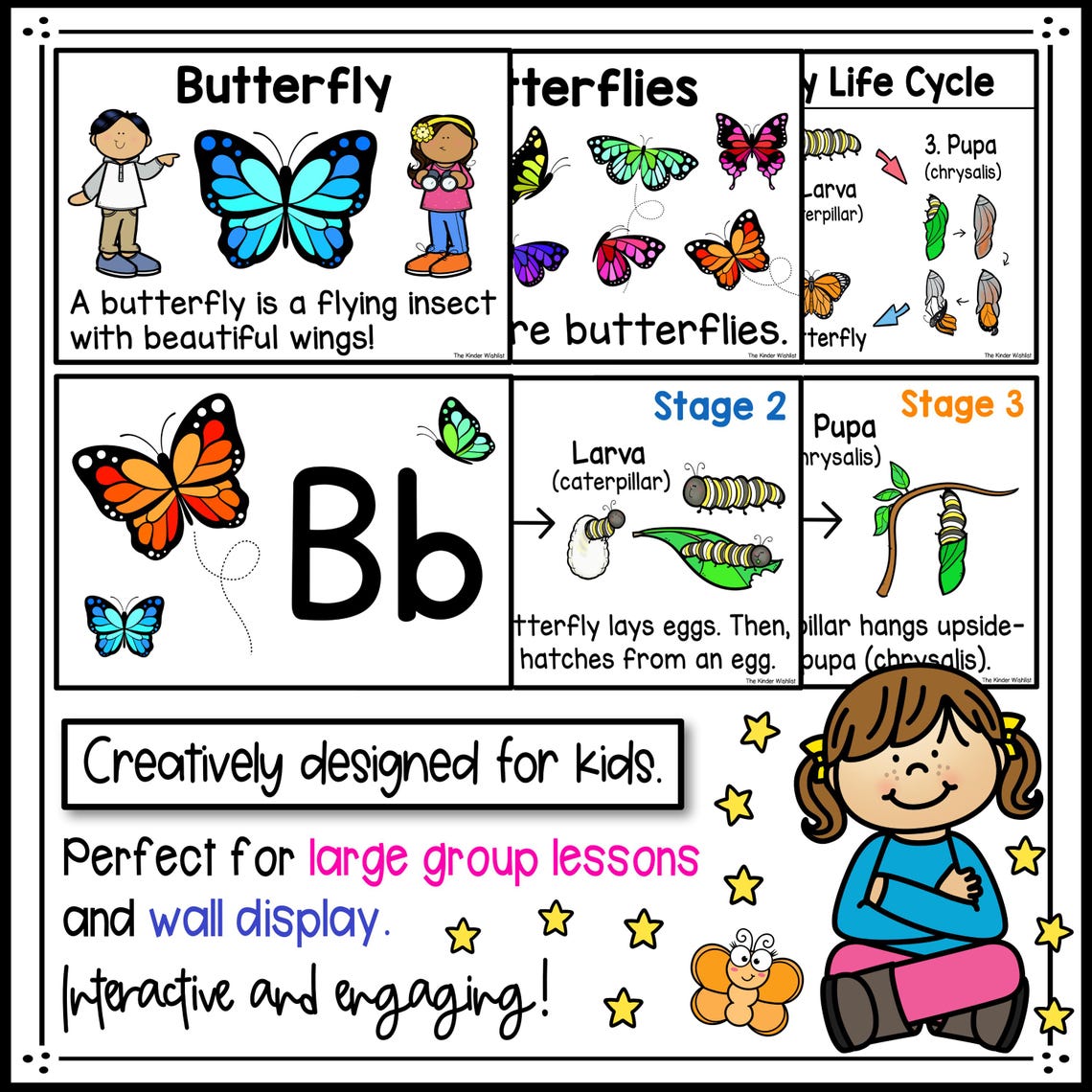 Butterfly Posters | Preschool Kindergarten Lesson Slides | Butterfly ...