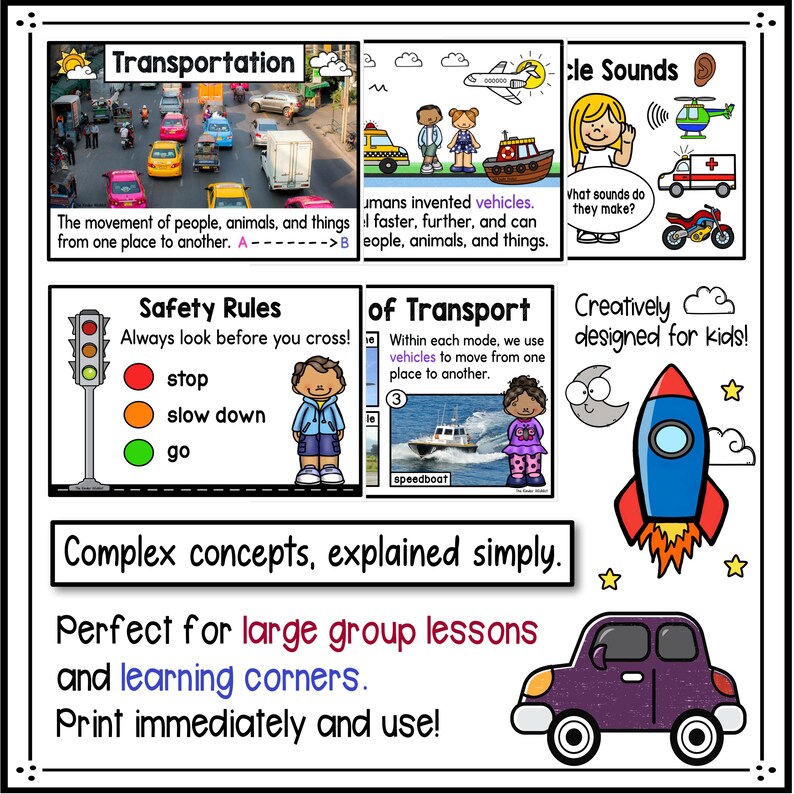 Transportation Posters | NO PREP Teaching Resource | Lesson Plan | Kids ...