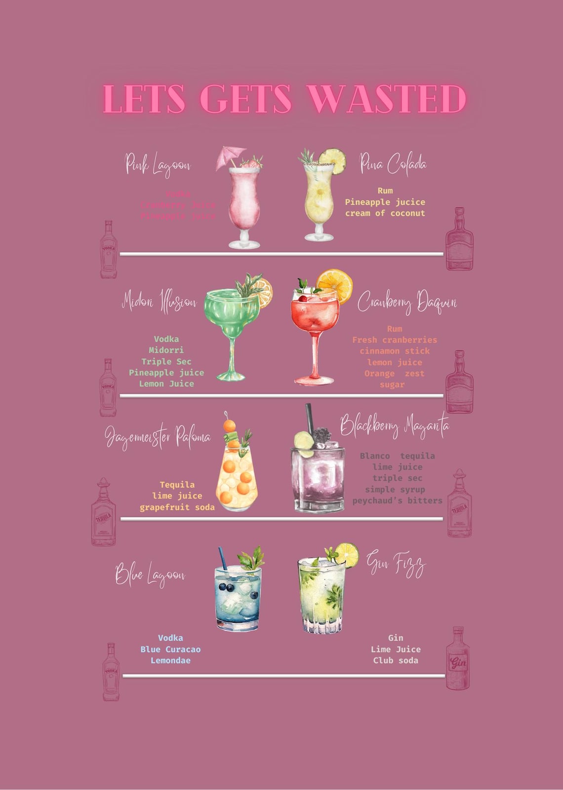 Digital Drink Menu for Parties, Wedding, Birthday, Baby or Bridal ...