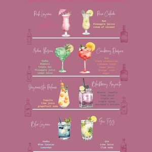 Digital Drink Menu for Parties, Wedding, Birthday, Baby or Bridal ...
