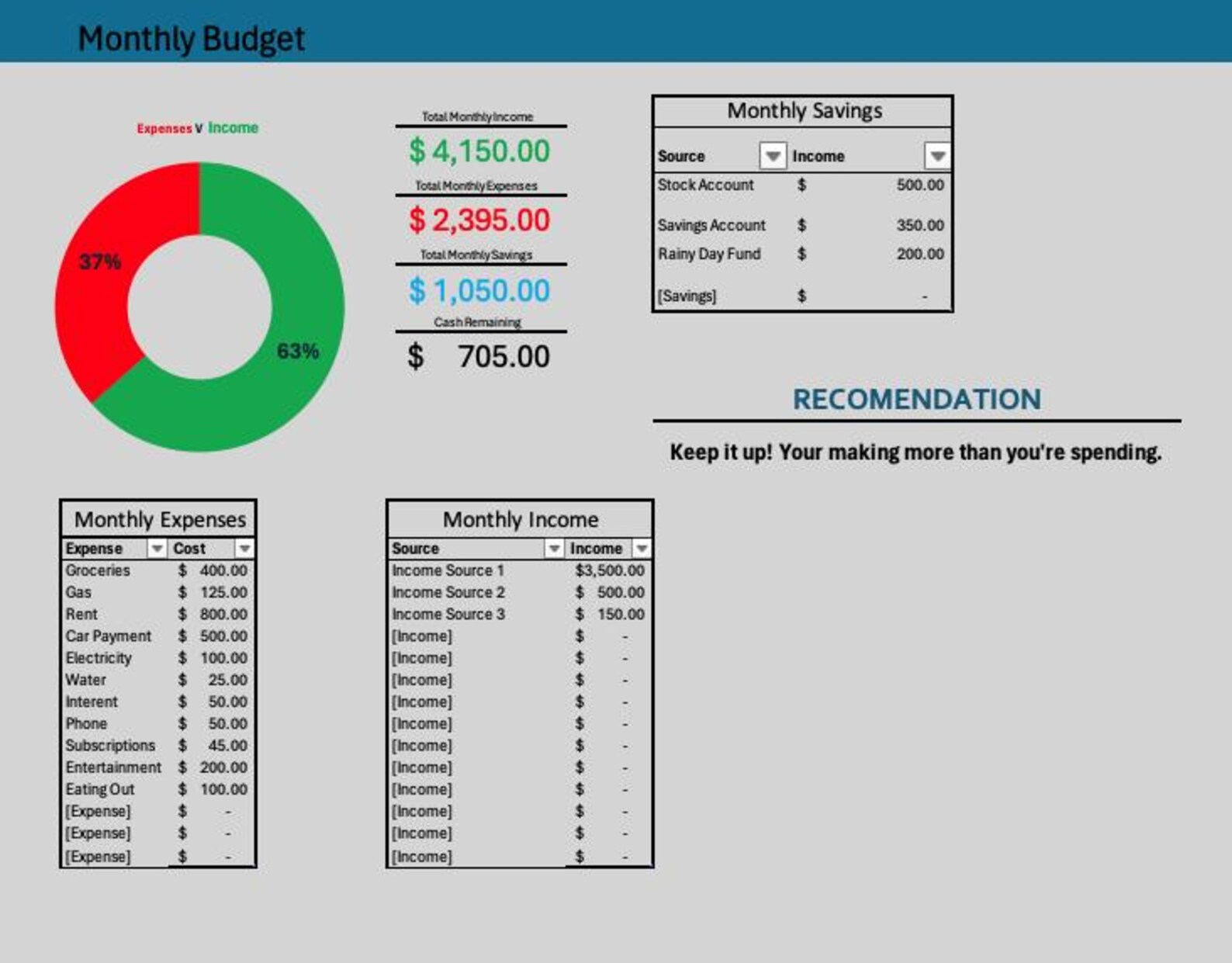 Basic Monthly Budget Template - Etsy