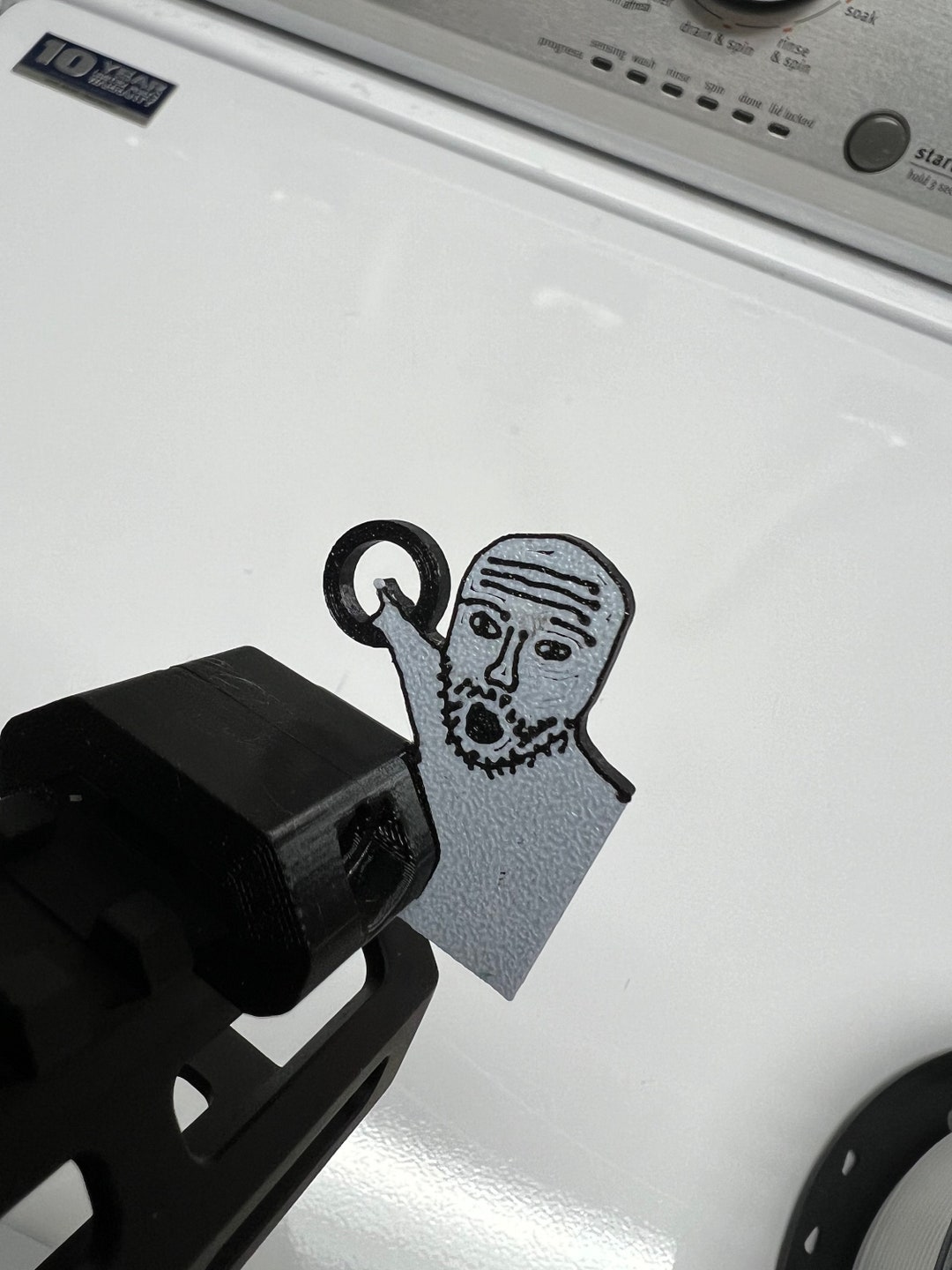 Wojack \ Soyjack Iron Sights Hardware Included - Etsy