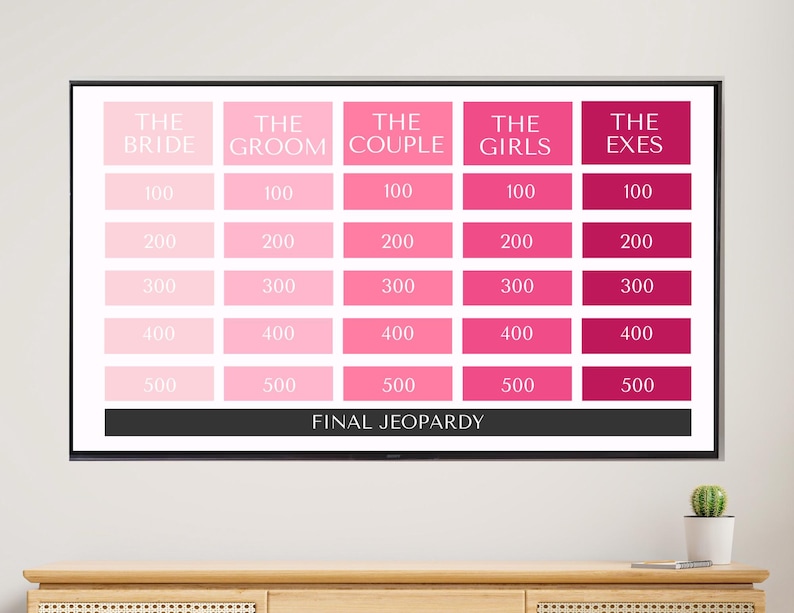 Pink Bachelorette Jeopardy Game Template | Customizable | Canva | PPT ...