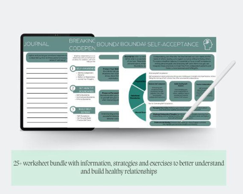 Breaking Co-dependency: A Step-by-step Worksheet for Healing and ...
