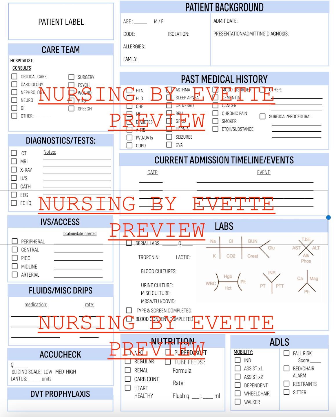 ICU Nursing Report Sheet in Depth Assessment/bedside Shift Report Guide ...