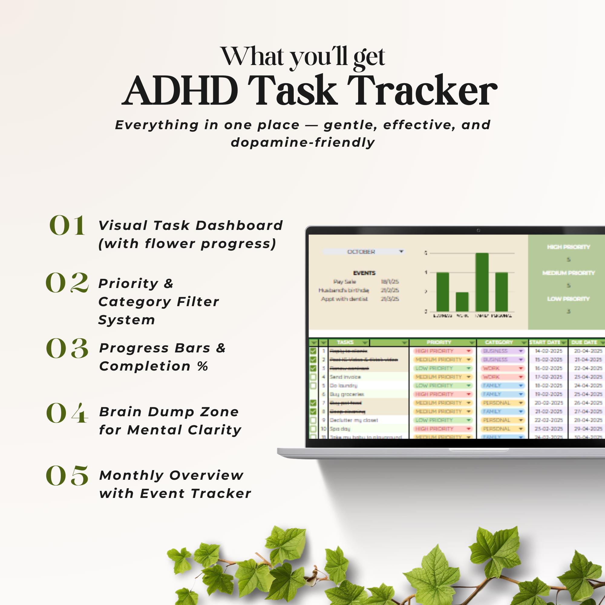 ADHD Project Task Tracker Google Sheets | Floral Visual to Do List and ...