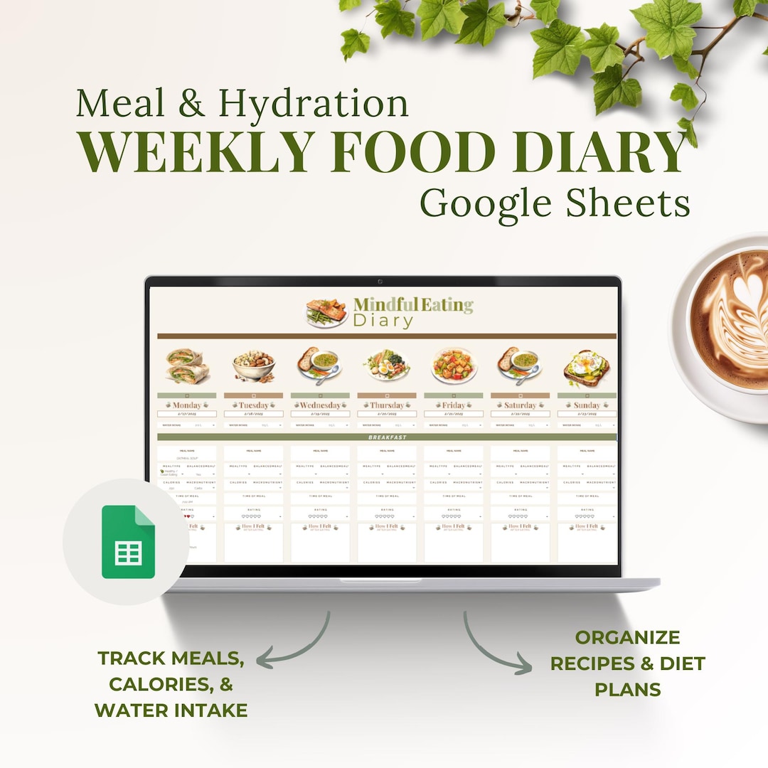 Mindful Eating Food Diary Google Sheets | Digital Meal Tracker ...