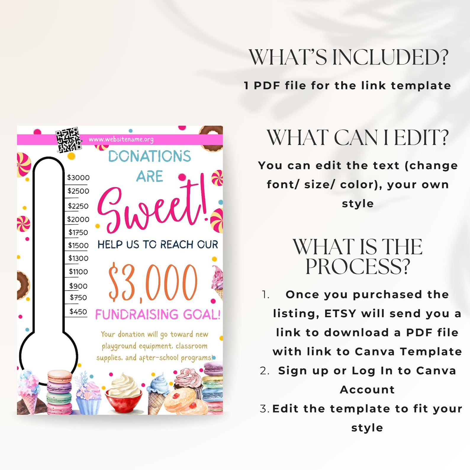 Editable Fundraising Goal Thermometer Template | 18x24, A4 & US Letter ...