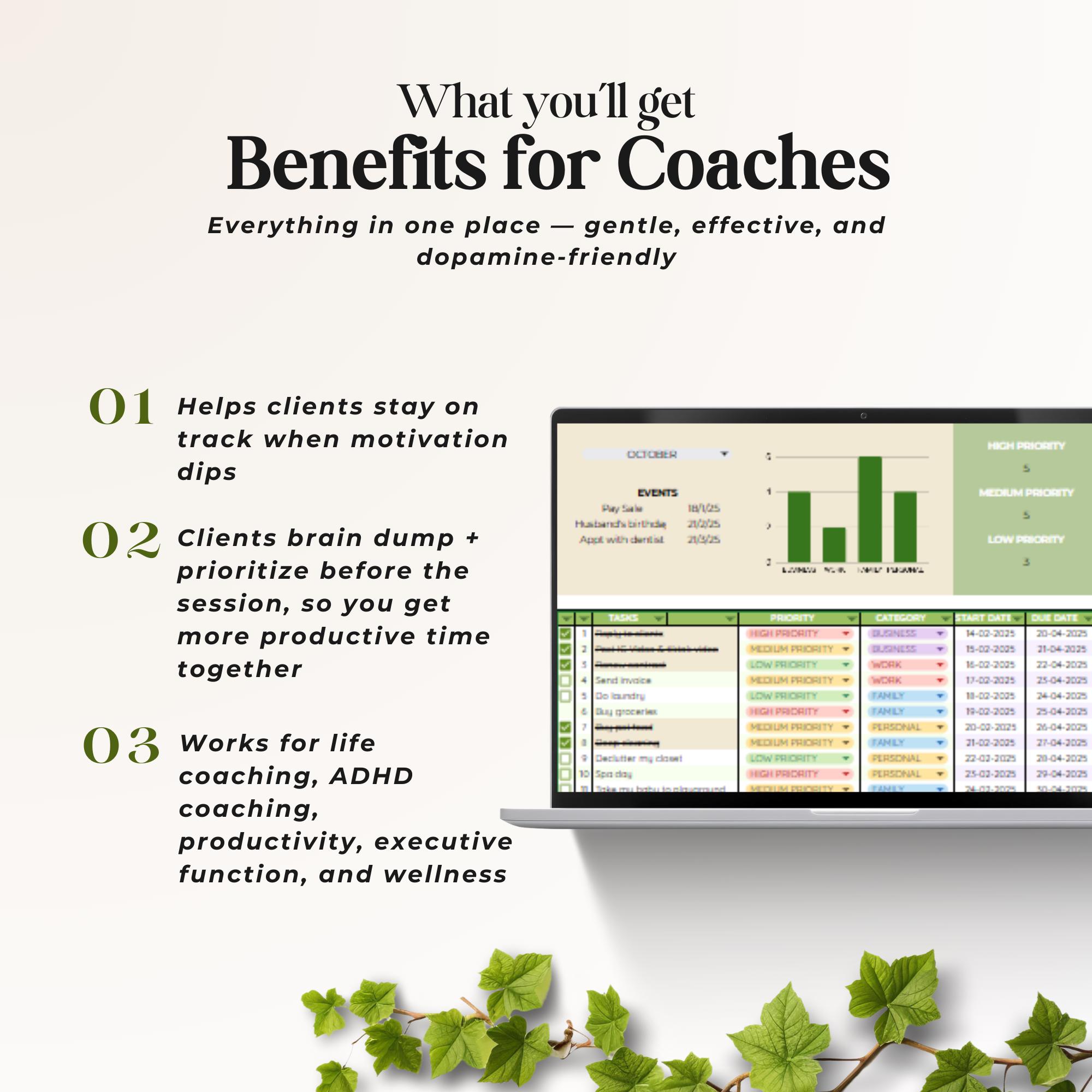 ADHD Coaching Client Planner, Printable Weekly Tracker With Visual ...