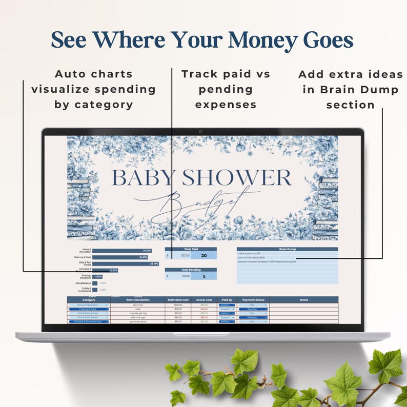 Baby Shower Guest List Template | Google Sheets Digital Planner ...