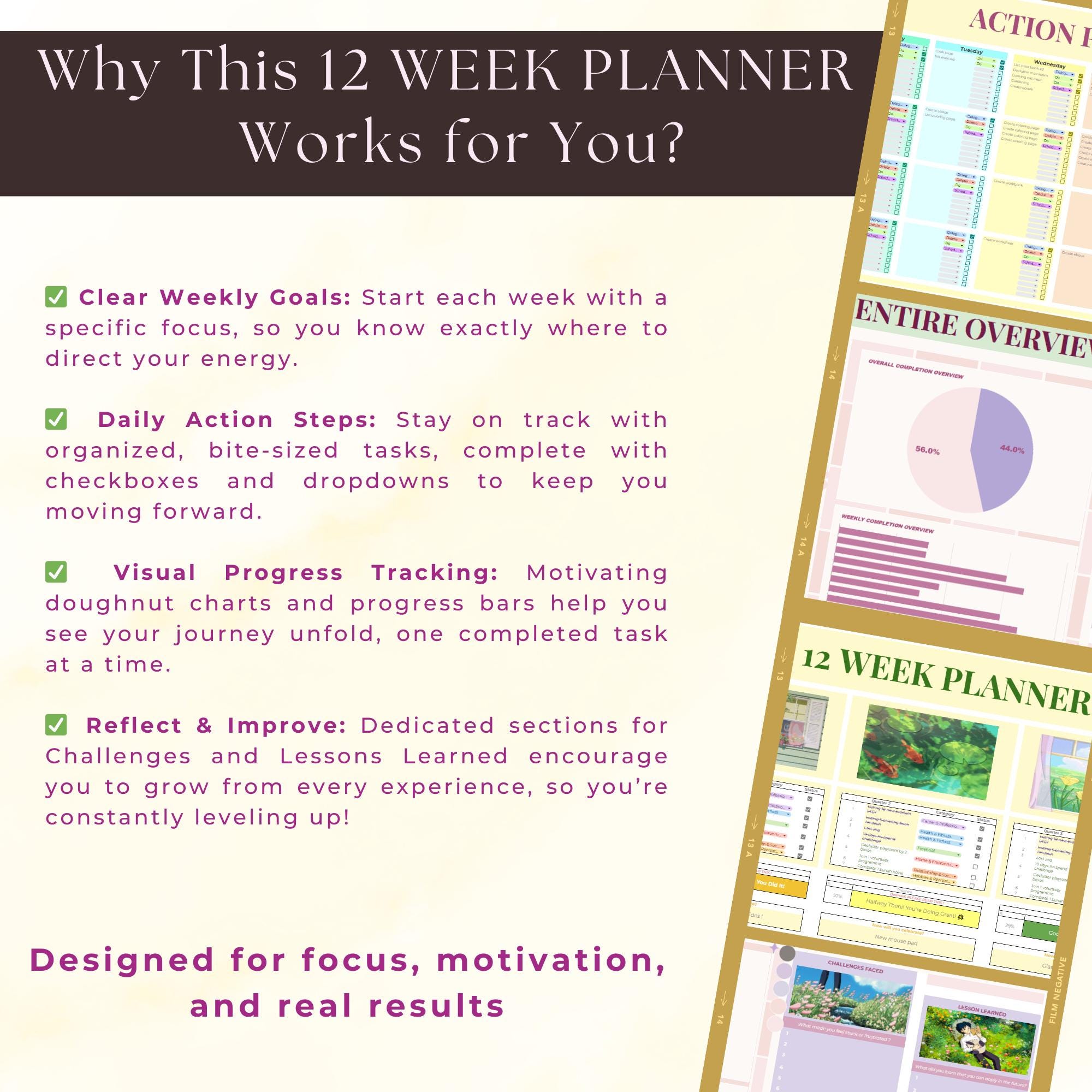 12 Week Goal Planner Productivity Template for 2024 Digital Planning ...