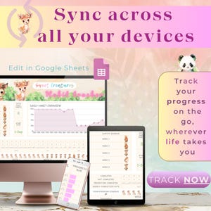 Aesthetic Google Sheets Habit Tracker - Daily Routine Planner, Mood ...